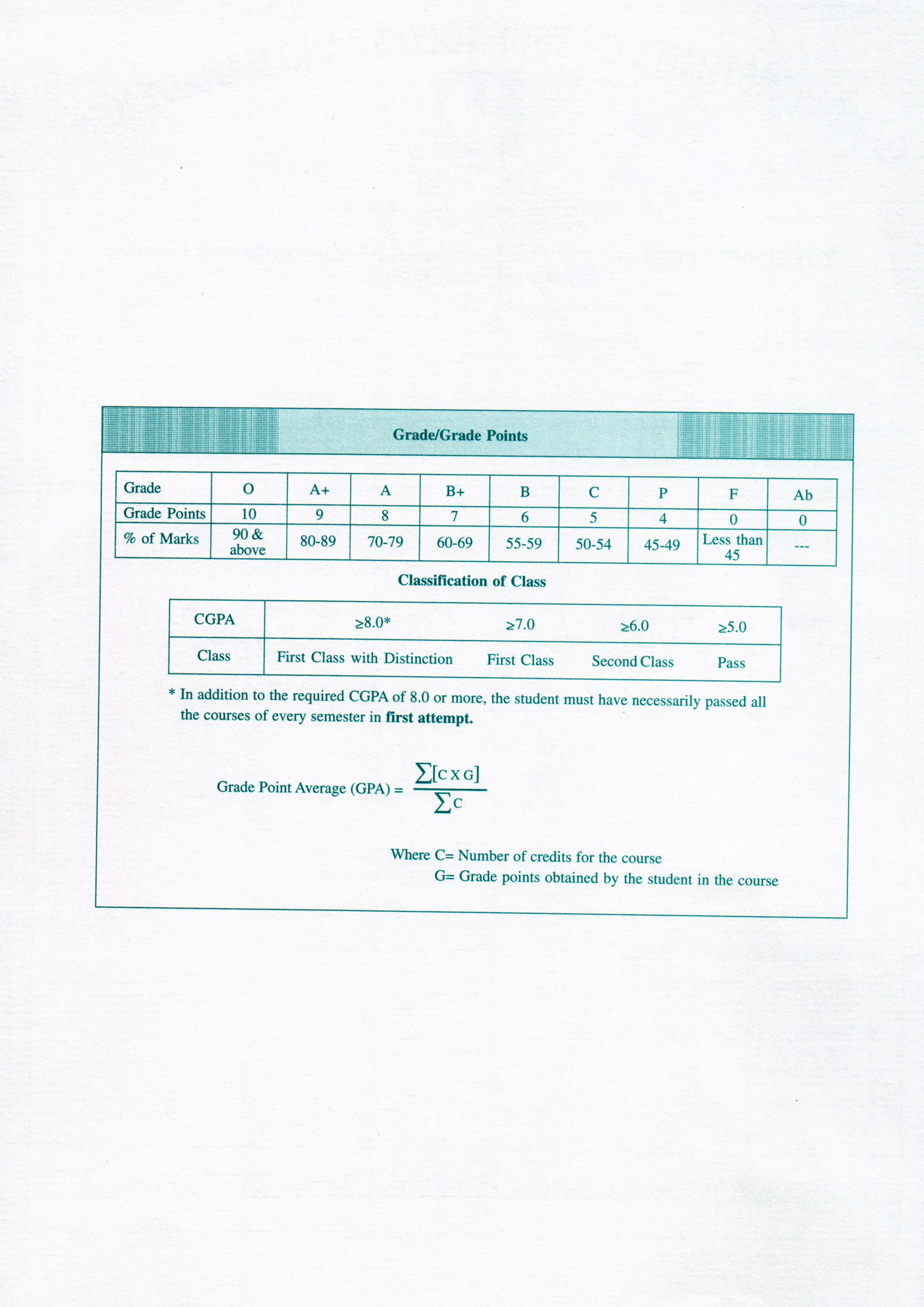 PCCMG certificate